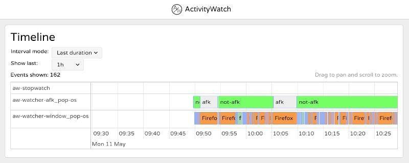 使用 ActivityWatch 跟踪你在 Linux 中的屏幕使用时间 | Linux 中国 - 知乎