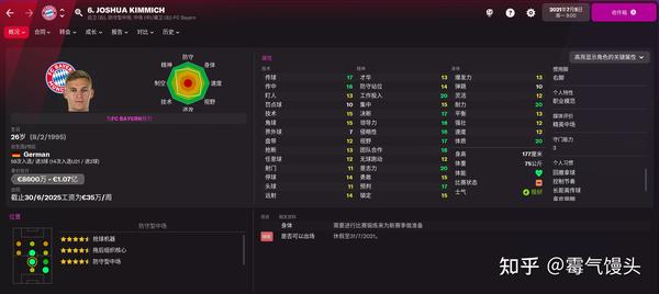 【FM2022球员评测】德克兰·赖斯（Declan Rice） - 知乎