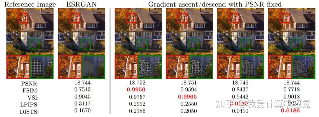 ECCV 2020 论文大盘点-图像增强与图像恢复篇 - 知乎
