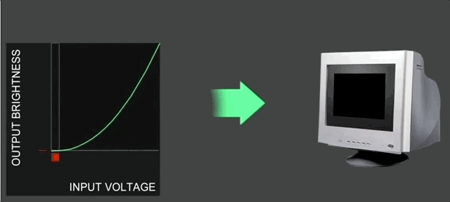 调色名词浅析——Gamma（伽玛）校正 - 知乎