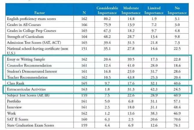 GPA不够也能冲？美国新增8个STEM专业领域，人文理科全覆盖！交叉学科“团宠”身份坐实，科研背提助力实现赴美留学梦！ - 知乎