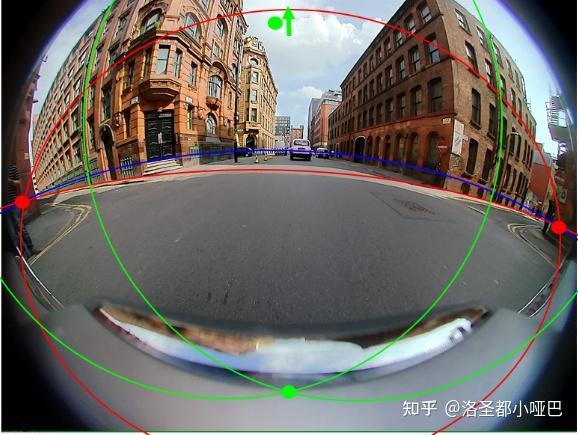 文献阅读：Surround-View Fisheye Camera Perception for Automated Driving ...