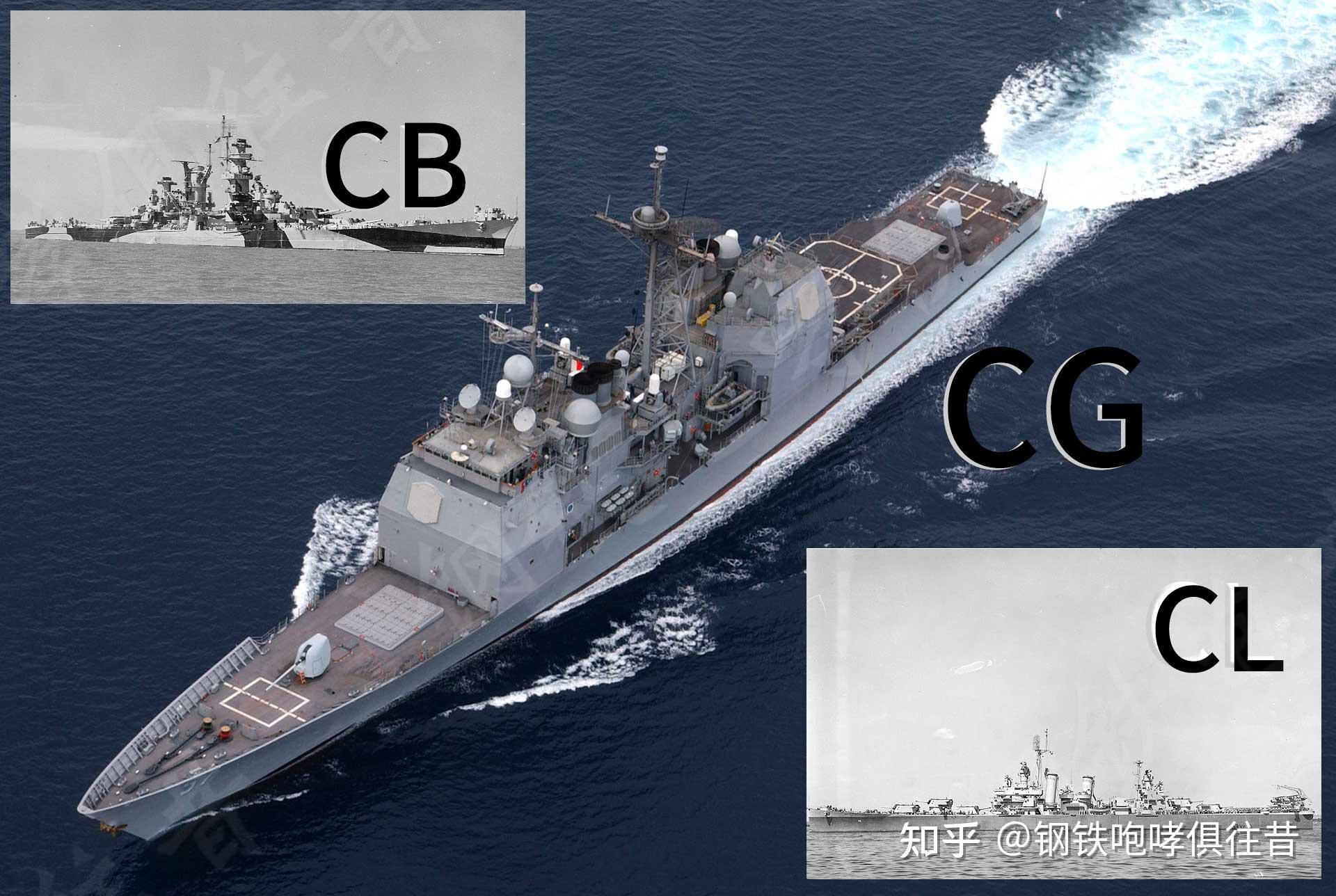 舰船的代号你都了解么？ - 知乎