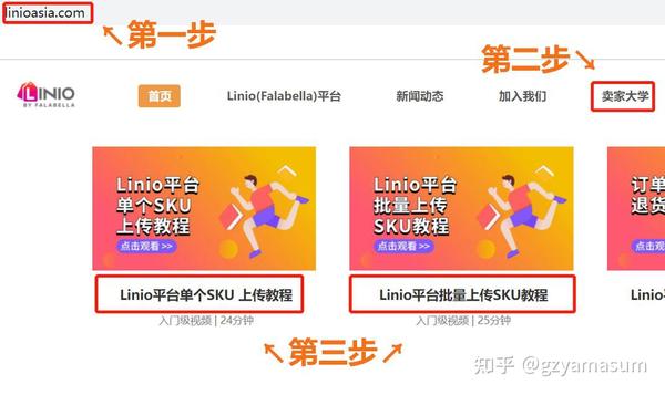 拉美电商平台Linio（Falabella）入驻指南 - 知乎