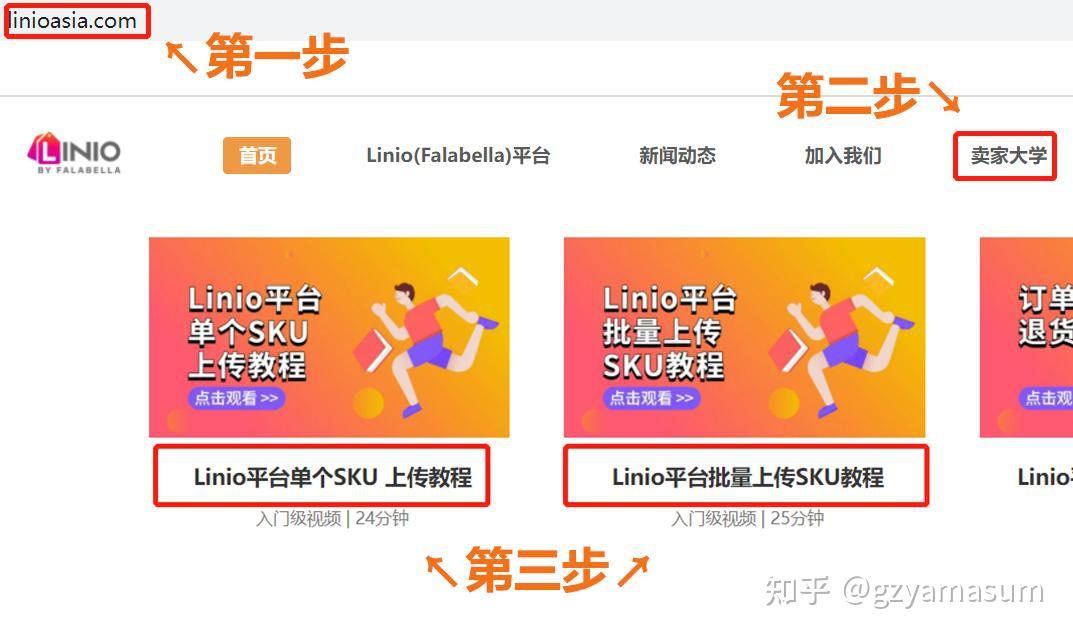 拉美电商平台Linio（Falabella）入驻指南 - 知乎