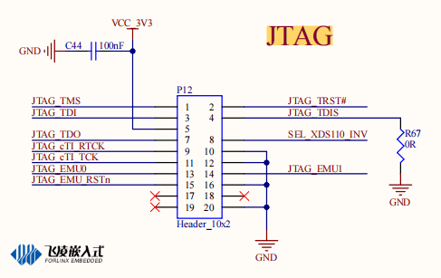 飞凌嵌入式AM6254核心板M核程序的启动、编写和仿真 - 知乎