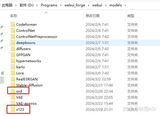 低显存的救星，比 WebUI 更好用的 Forge，它来了！ - 知乎