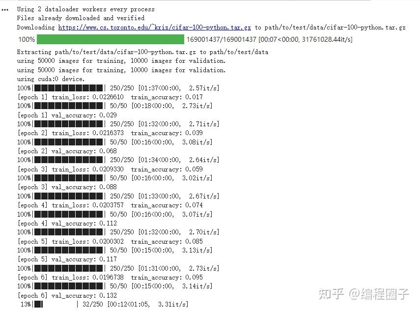 深度学习12. CNN经典网络 AlexNet处理CIFAR-100 - 知乎
