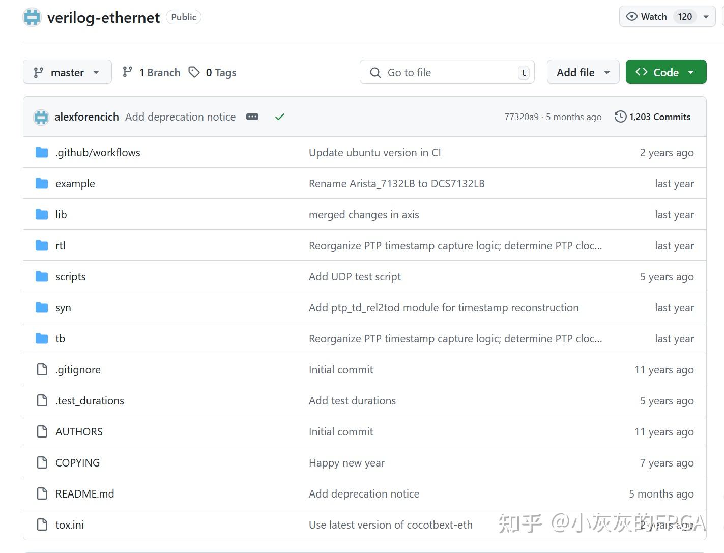 开源FPGA项目推荐三：一文看懂Alex的千兆/10G/25G以太网协议栈全家桶！ - 知乎