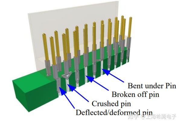 Press-fit技术哪家强？德国柏林找PROMESS - 知乎