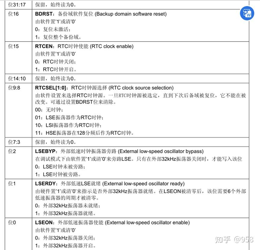 STM32 RTC实时时钟如何配置！超详细的解析和超简单的配置，附上寄存器操作和固件库操作两种版本源码和解析，让你更快理解和掌握 - 知乎