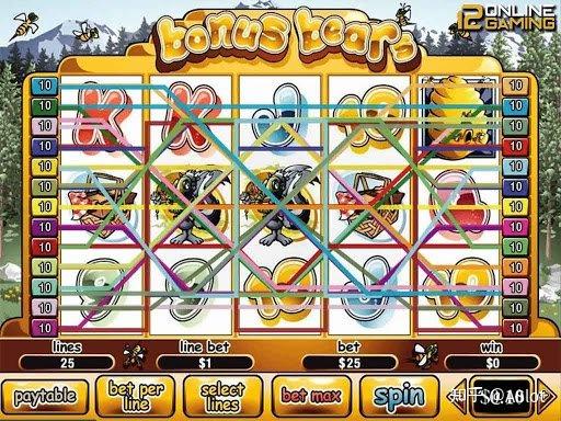 Slots基础篇——Way Slots - 知乎