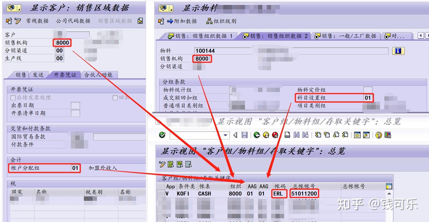 SAP 分配总账科目 VKOA - 知乎