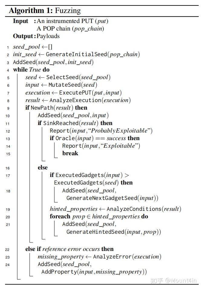 论文笔记——FUGIO: Automatic Exploit Generation for PHP Object Injection Vulnerabilities - 知乎