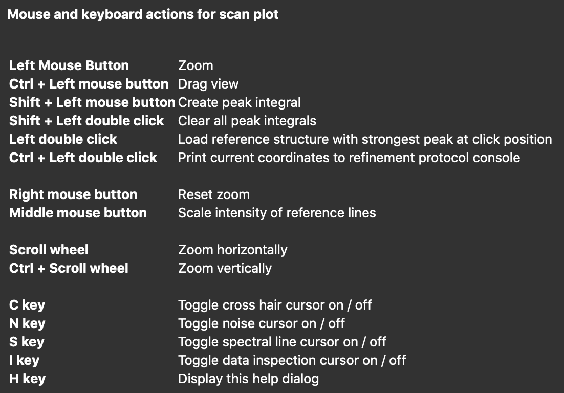 XRD处理软件-Profex使用说明（MAC可用） - 知乎