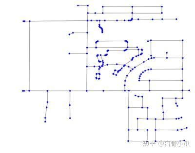 OSMnx: Python for Street Networks - 知乎