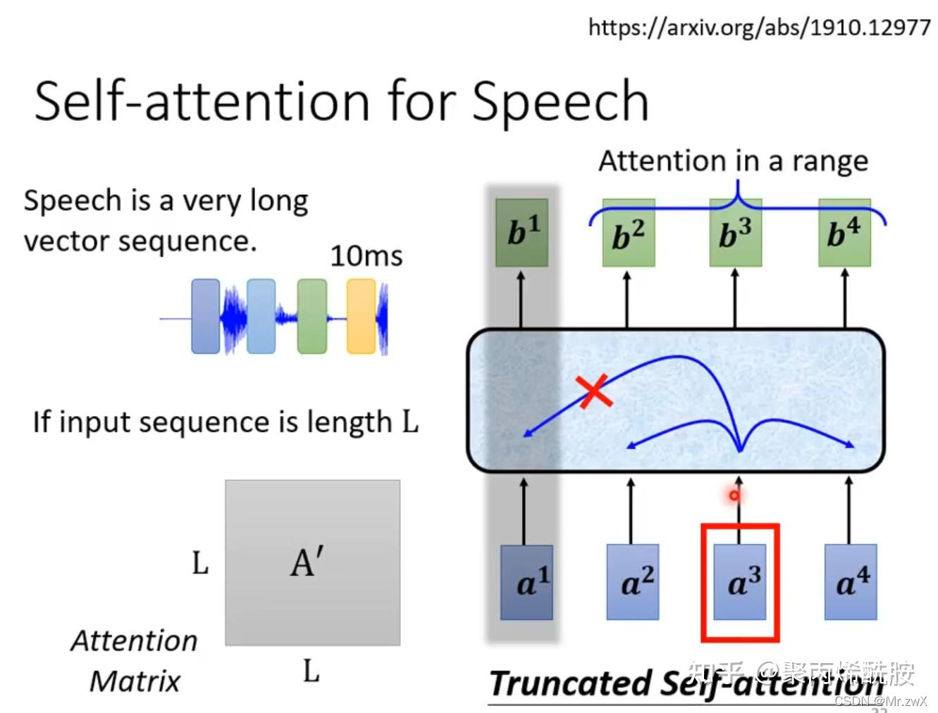 一文理解Self-attention和Transformer - 知乎