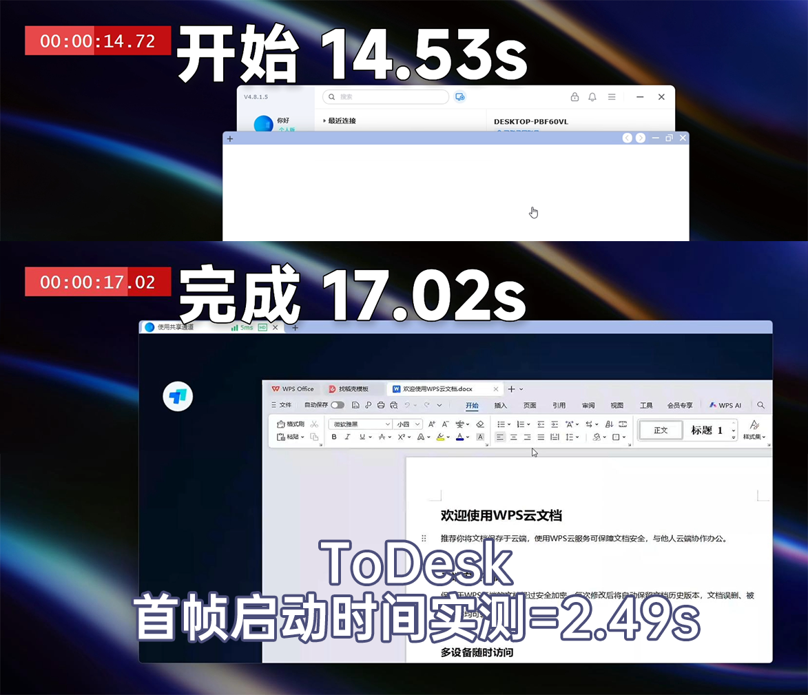 如何挑选远程控制软件？向日葵、网易UU、ToDesk对比 - 知乎