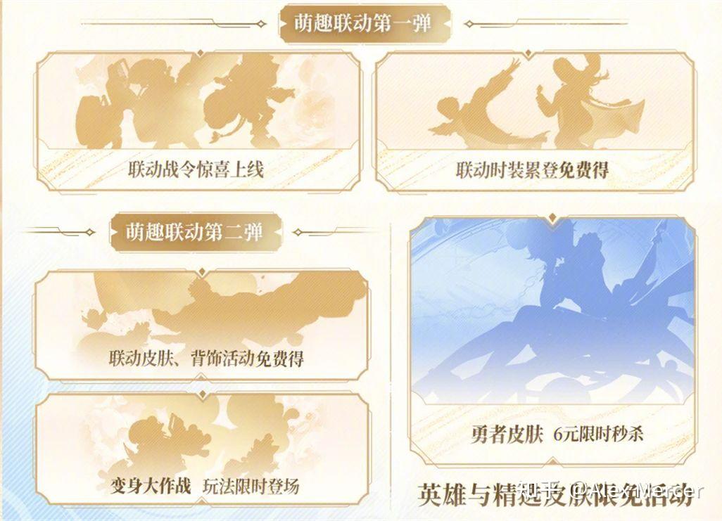 S39新赛季爆料：6款新皮肤上线，段位继承规则调整，免费领新联动！ - 知乎