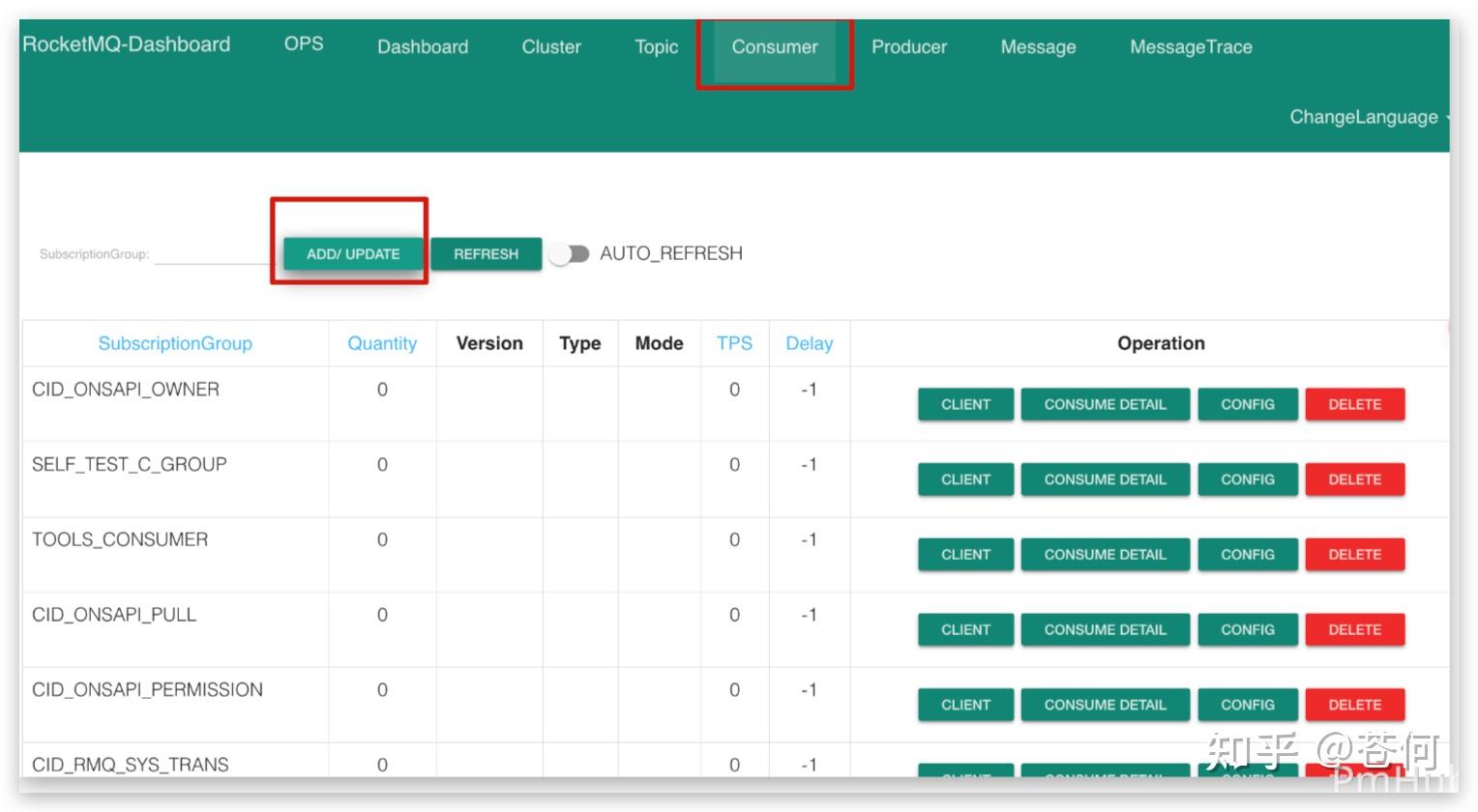 图解RocketMQ之主题Topic详解 - 知乎