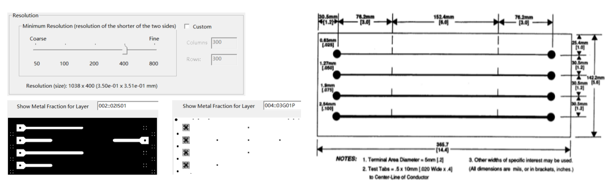 Icepak和SIwave电热耦合仿真 - 知乎