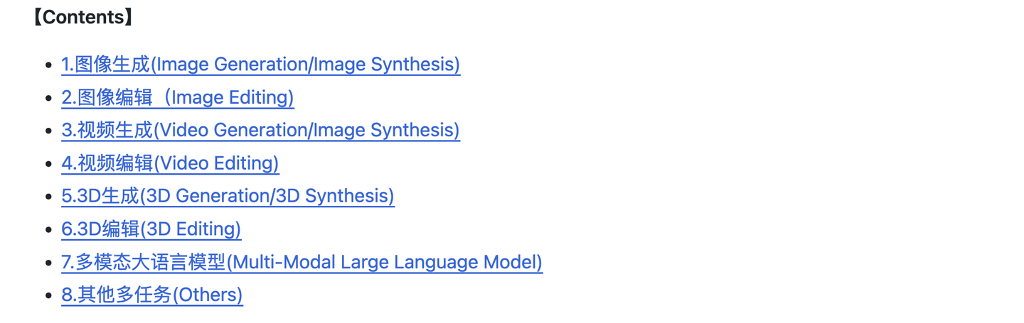 3D生成相关论文-2024 - 知乎