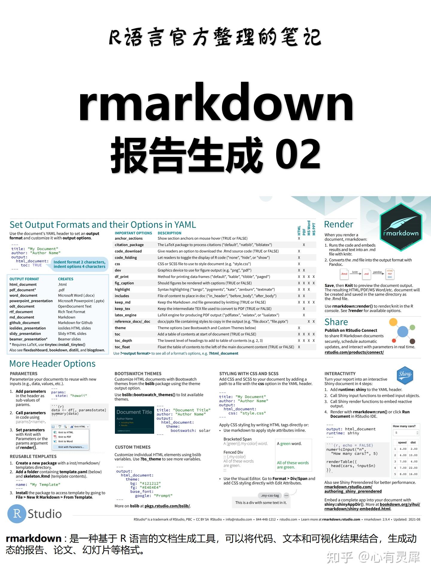 R语言rmarkdown包 报告生成 - 知乎
