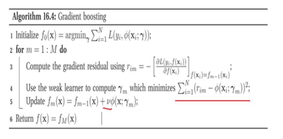 Learning to rank基本算法小结 - 知乎