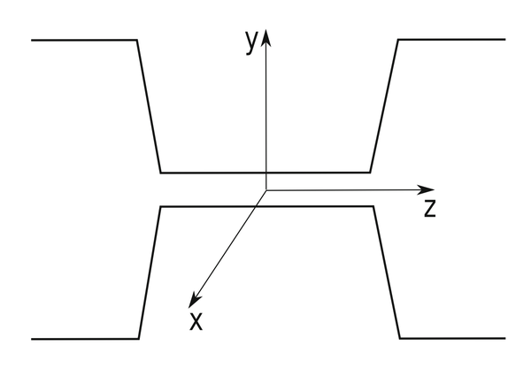 量子输运赋：兰道尔-布特克公式(Landauer-Buttiker Formula) - 知乎