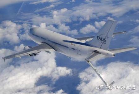 解读DO-254(机载电子硬件设计保证指南) - 知乎