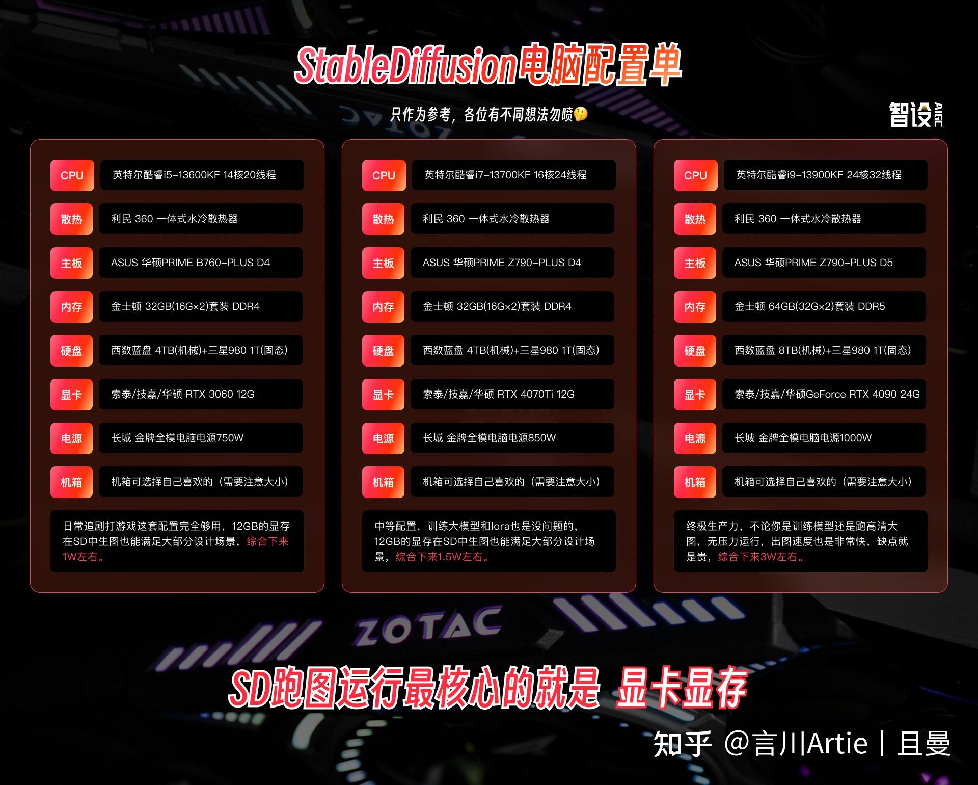 深度解析丨ControlNet模型的工作原理与应用场景（附案例解析） - 知乎