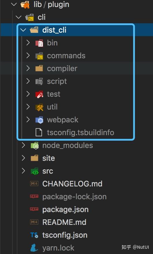 NutUI_CLI源码解析 - 知乎
