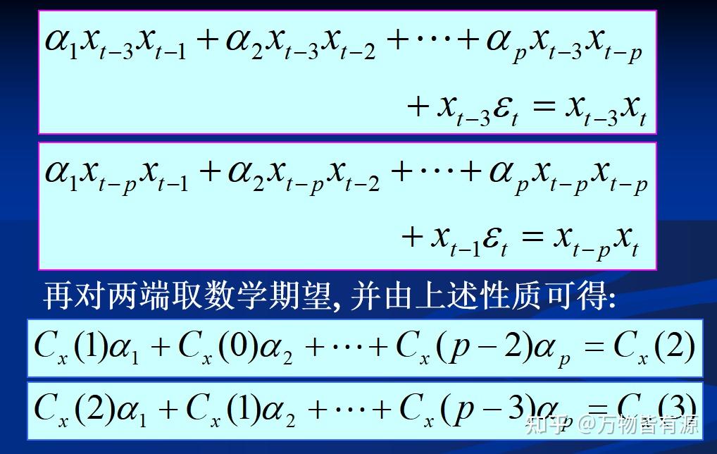AR(p)序列的Yule-Walker方程 - 知乎