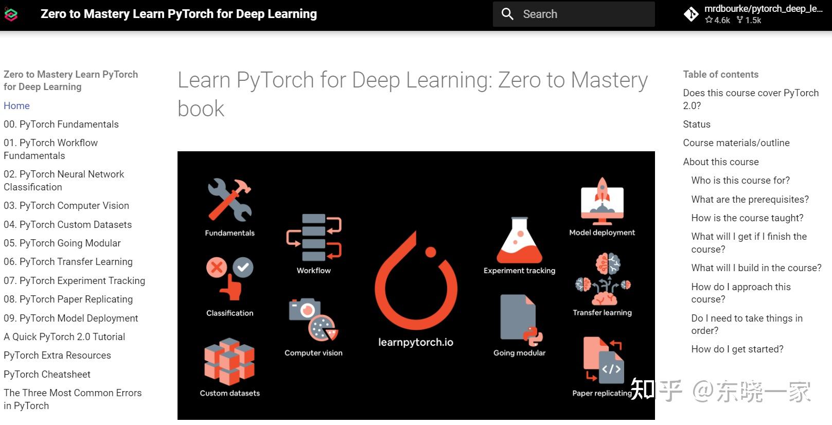 智能汽车随想（5）——人工智能学习的六项法则 - 知乎