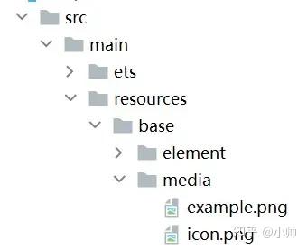 【鸿蒙基于API 13实战开发】—— ArkUI 组件（显示图片 (Image)） - 知乎