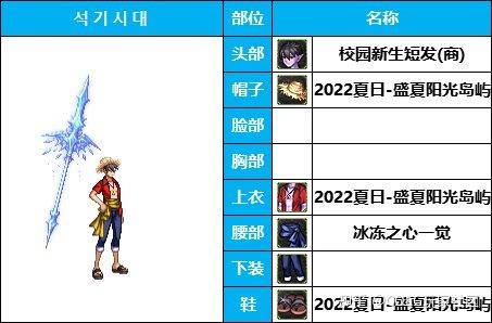 DNF：女装占比出奇的高！韩服男魔法师35套装扮及出处一览 - 知乎