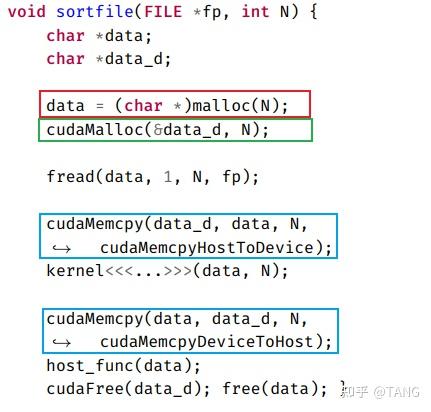 Unified memory Architecture（一）：GPU & ARM计算平台 - 知乎