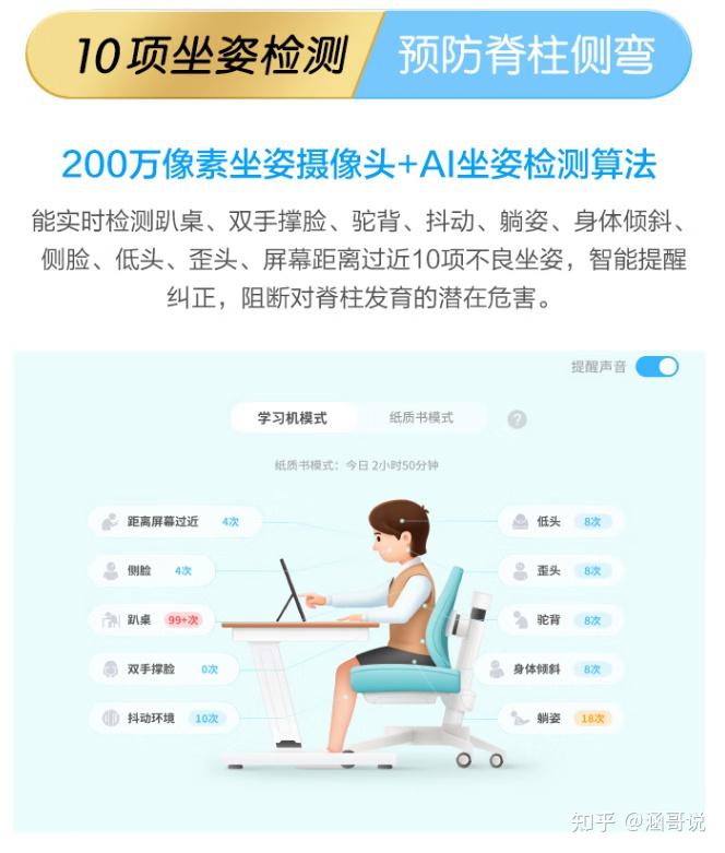 科大讯飞AI学习机怎么选？T20Pro，T20，T10，X3Pro，X2Pro，C10，A10款全面对比，1文教会你如何选购科大讯飞AI学习机不踩坑 - 知乎