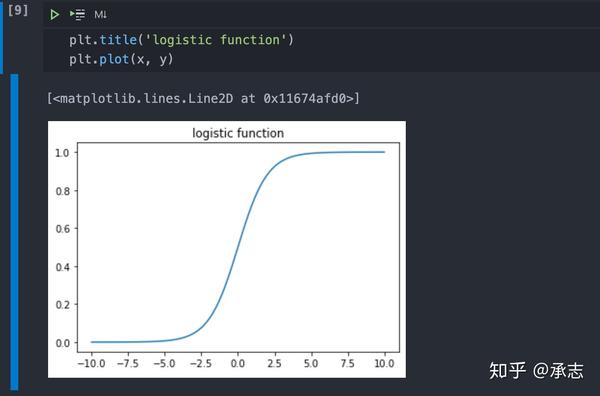 matplotlib绘图教程，设置标签与图例 - 知乎