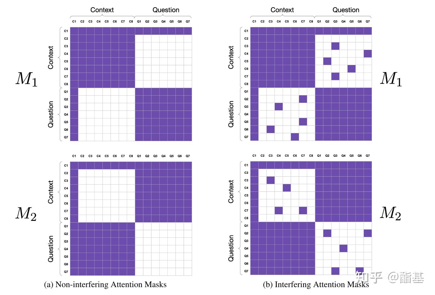 Code-Switching在多语言研究中的应用 - 知乎