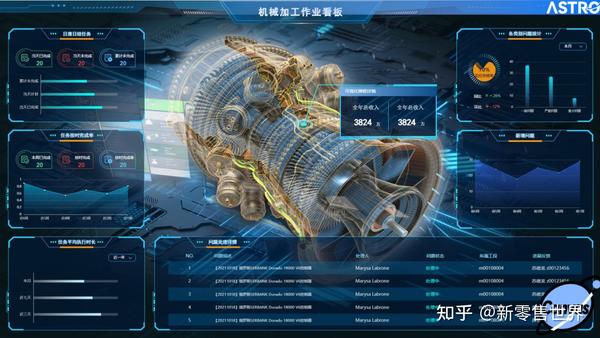 剖析华为云Astro低代码开发平台的技术价值与使用体验 - 知乎