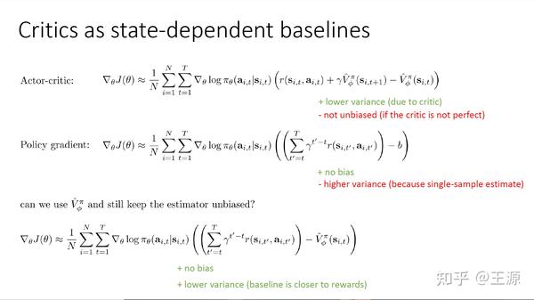 强化学习CS285笔记【四】Actor-Critic 算法 - 知乎