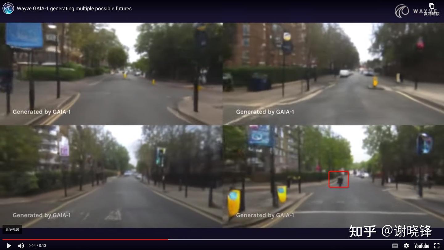 GAIA-1: A Cutting-Edge Generative AI Model for Autonomy - 知乎