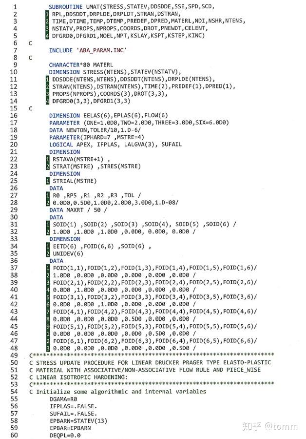ABAQUS 子程序UMAT-Drucker-Prager Model-2 - 知乎