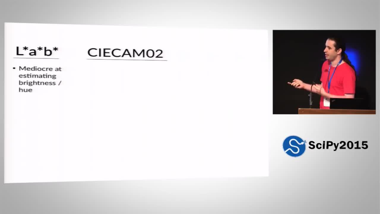 R package：viridis - 知乎