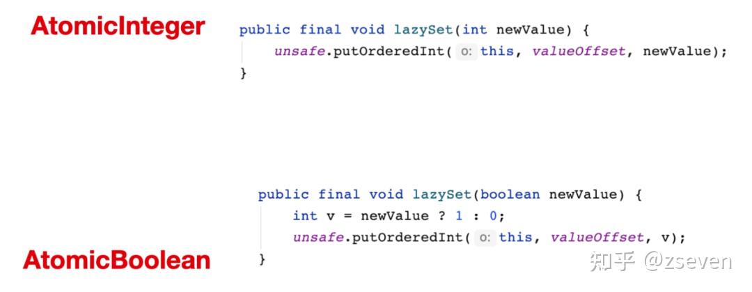JUC中Atomic详解（二） - 知乎
