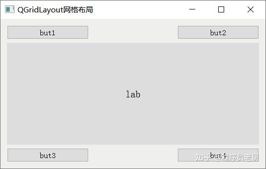 Qt布局管理详解（5种布局控件） - 知乎