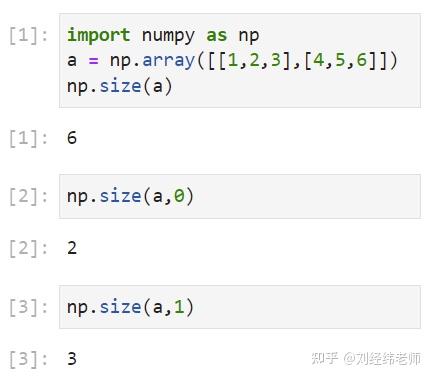 Python中统计矩阵元素个数 numpy.size()函数 - 知乎