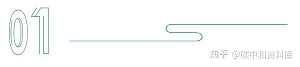 国家15项！各省市104项！CCUS政策汇编重磅发布 - 知乎