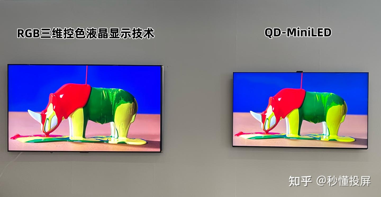 【真机科普】什么是RGB-Mini LED电视？海信RGB三维控色液晶显示技术原理；RGB MiniLED与OLED和MiniLED电视差异 ...